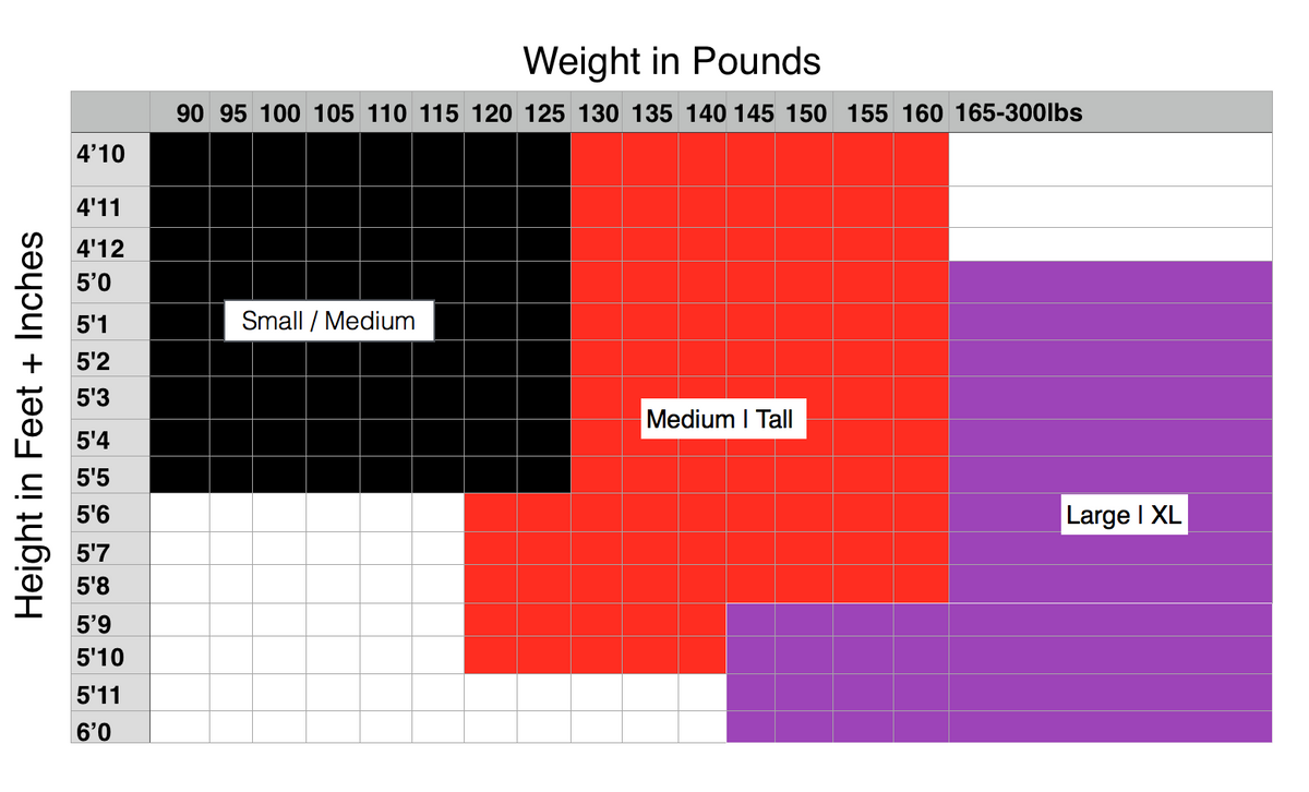 "Midnight Sky" | Fishnet Tights – d.bleu.dazzled